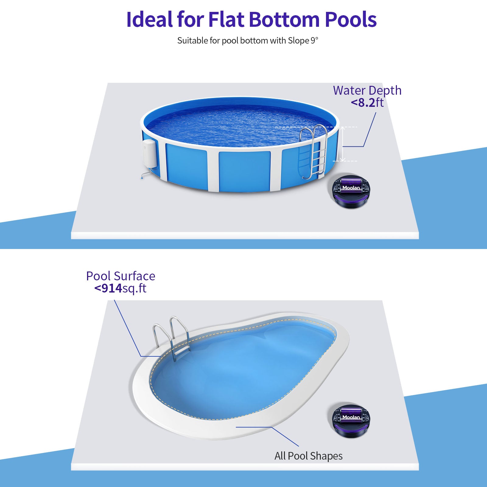 X1 Cordless Rbotic Pool Cleaner – Moolan
